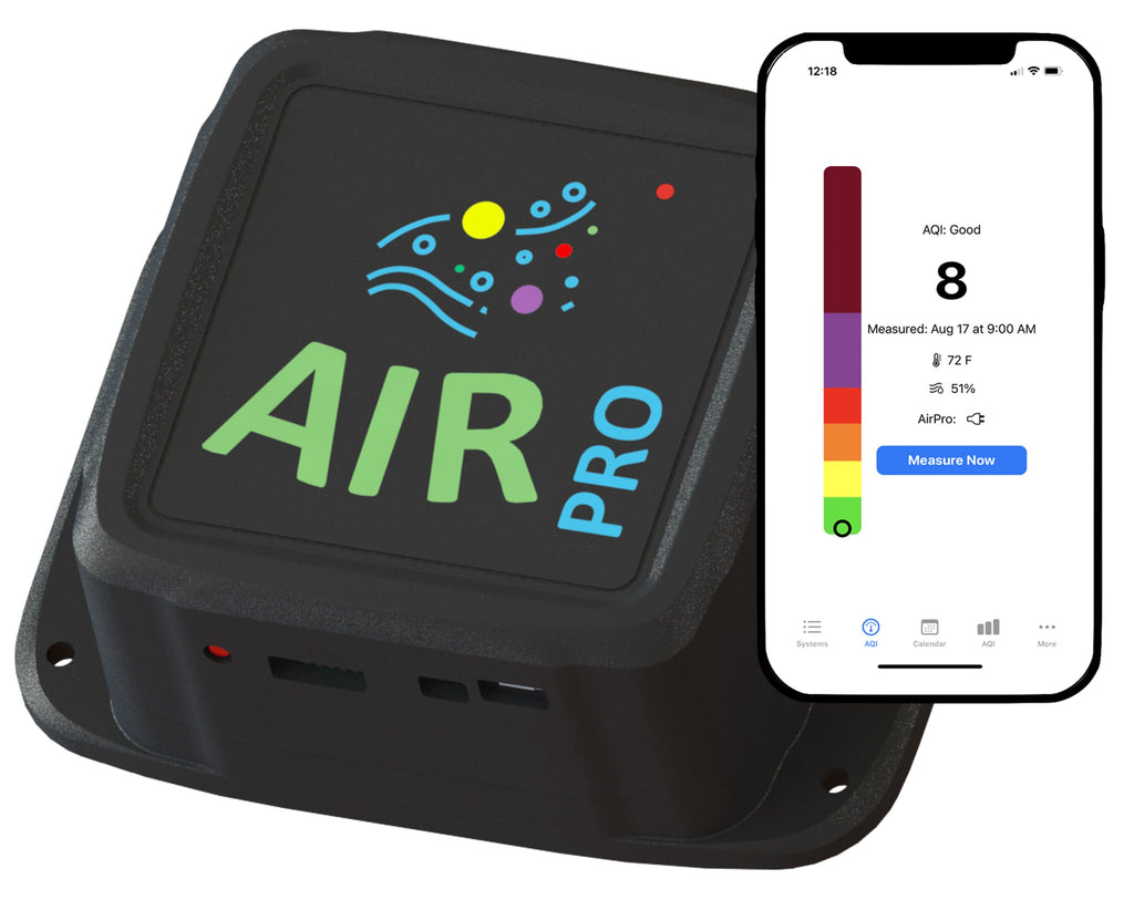 AirPro Indoor/Outdoor Air Quality Monitor – H2OPro